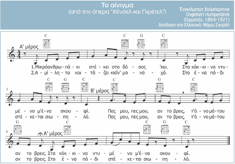 E1β. Ταξίδι στο παρελθόν
